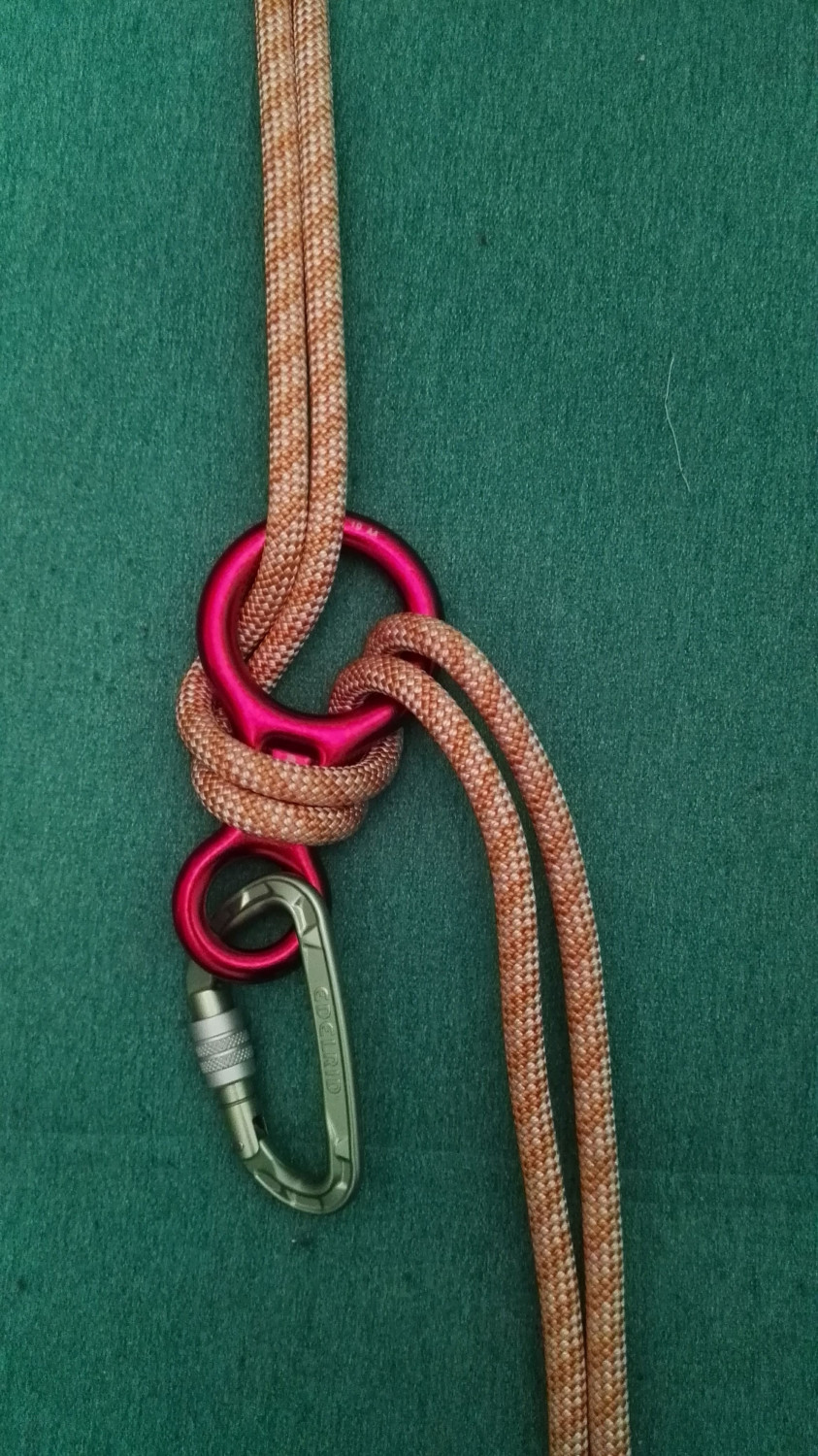 Figure 8 Belay Device